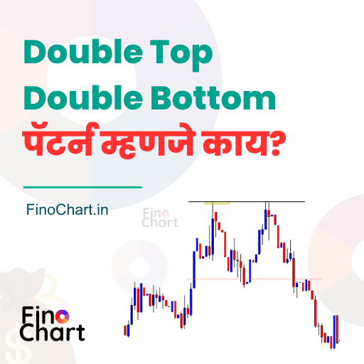 Double Top and Double Bottom Pattern म्हणजे काय? - Finochart Double Top and Double Bottom Pattern म्हणजे काय? - Finochart